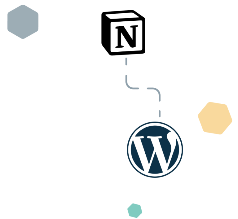 Notion to WordPress integration: Notion WP Sync plugin